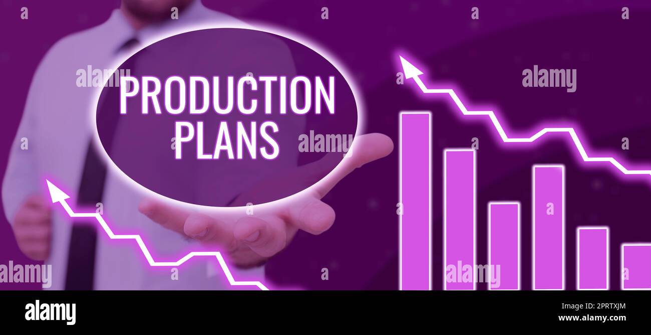 Text sign showing Production Plans, Conceptual photo series of steps ...
