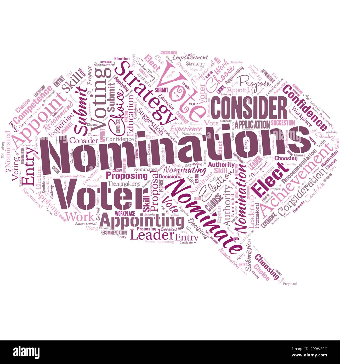 Big word cloud in the shape of speech bubble with words nomination ...