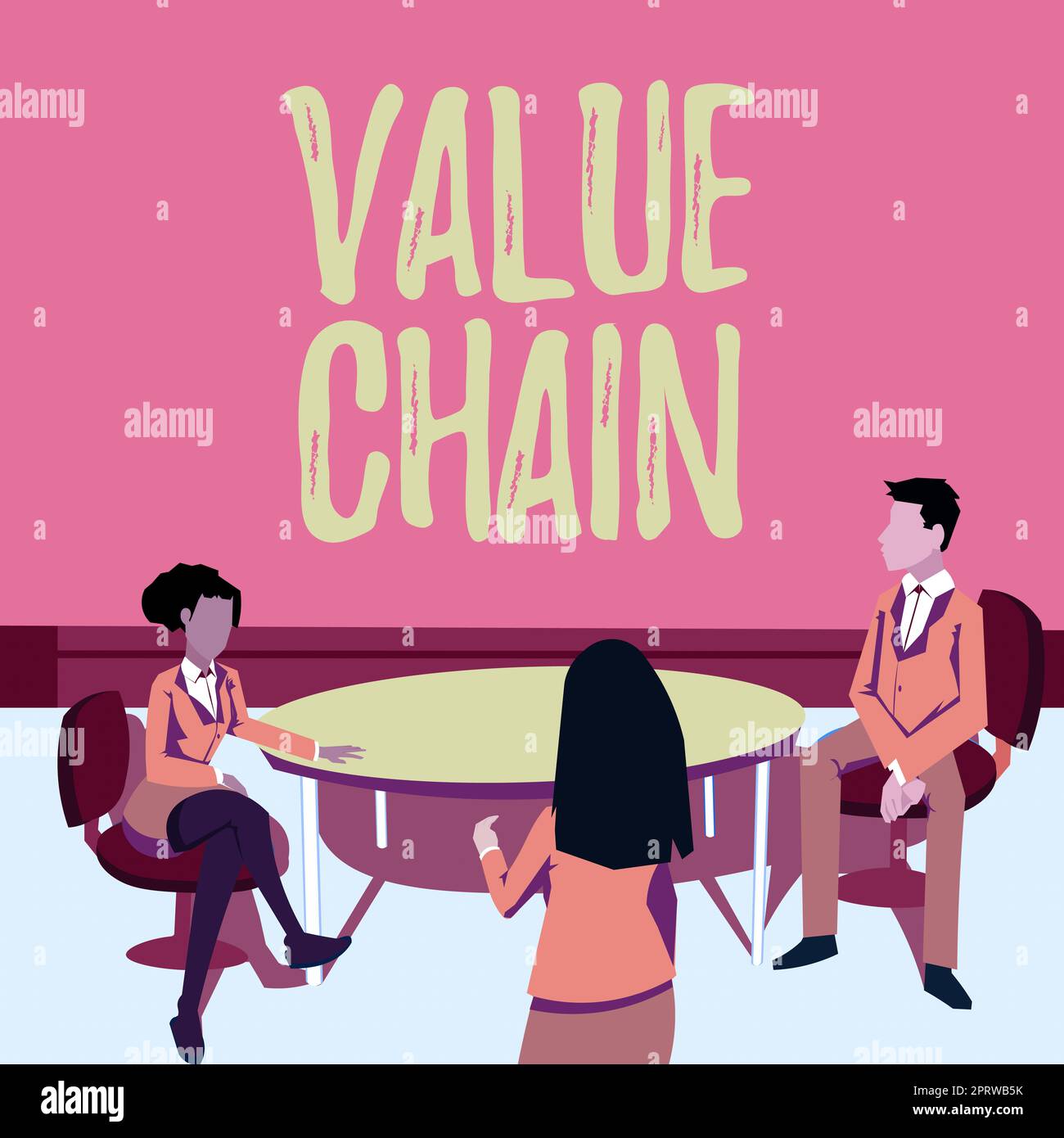 Inspiration showing sign Value Chain, Business idea Business ...