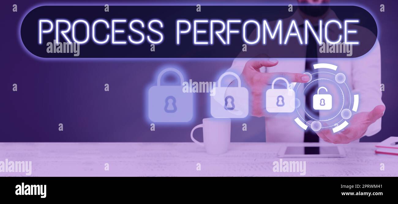 Conceptual display Process PerfomanceMeasures Process effectively Meet ...