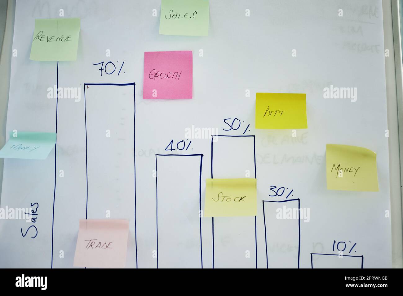 The main points of the meeting. businesspeople in the office Stock ...