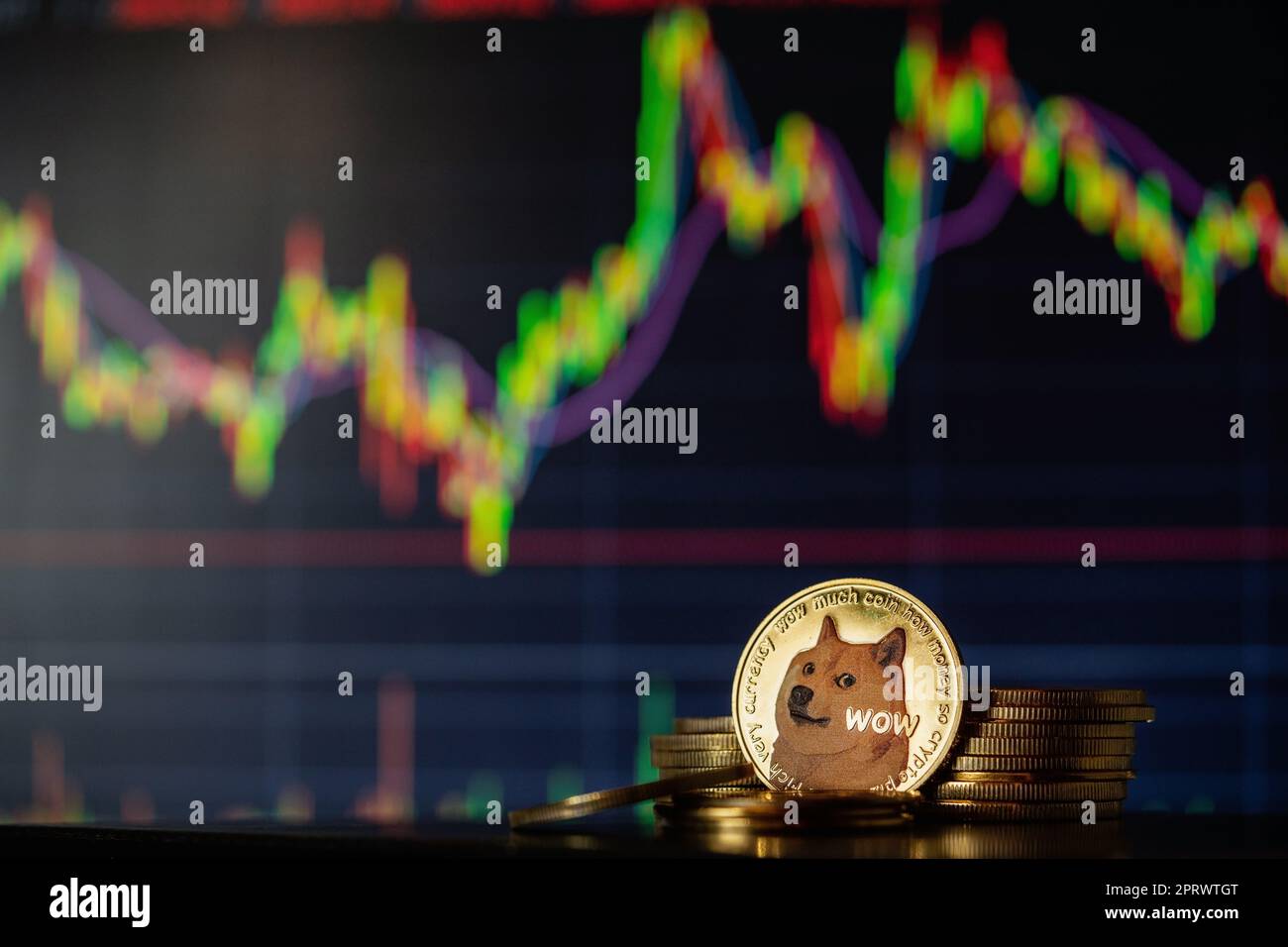 Gold Dogecoin with candle stick graph chart and digital background ...