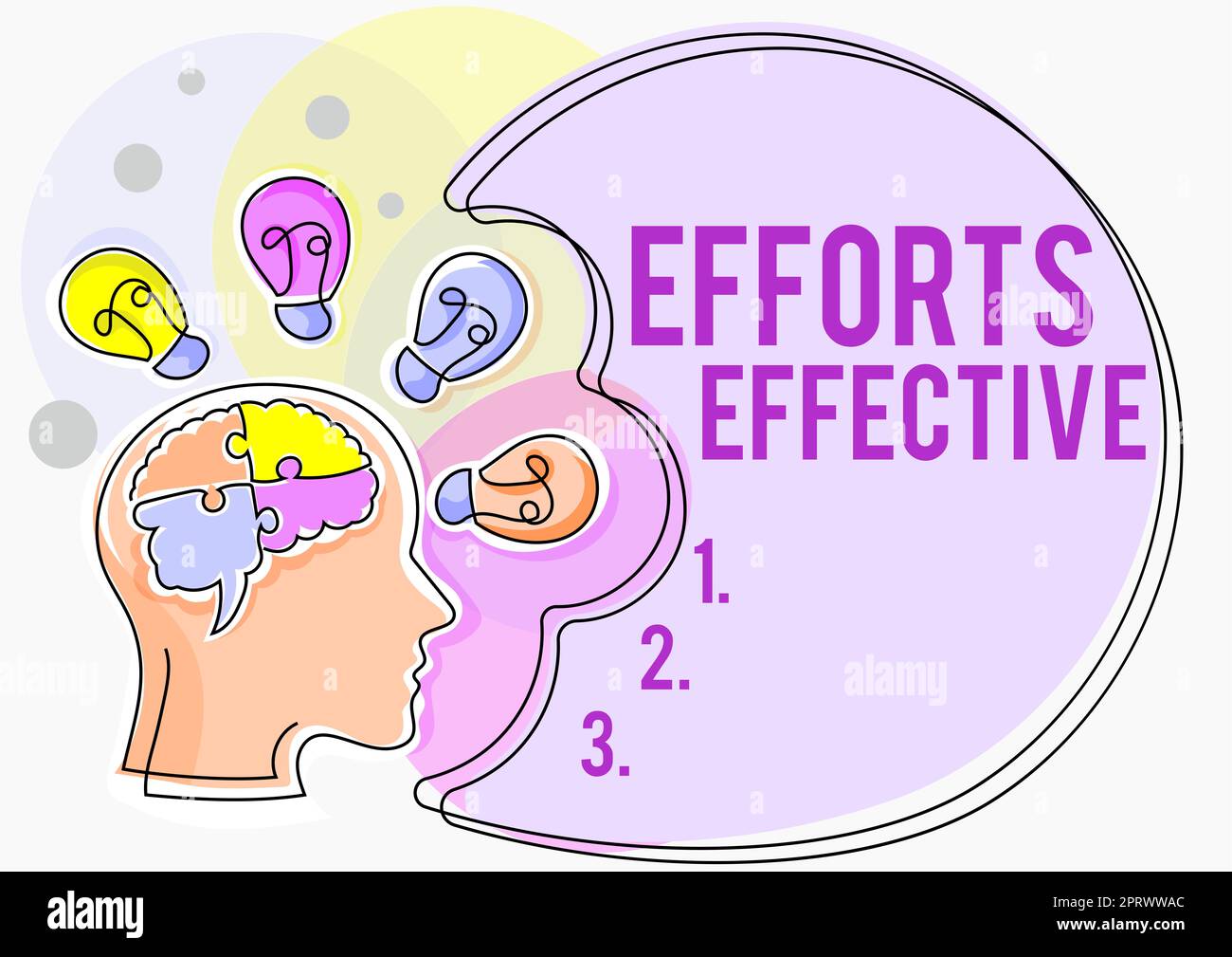 Sign displaying Efforts EffectiveProduces the results as per desired ...