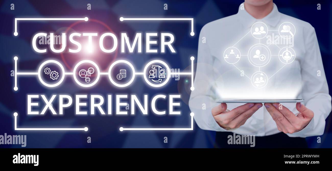 Hand writing sign Customer ExperienceInteraction between Satisfied ...