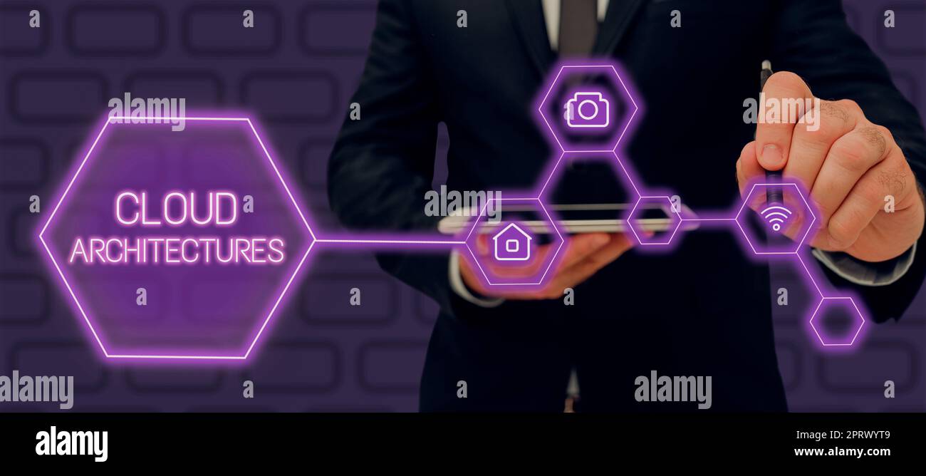 Inspiration showing sign Cloud ArchitecturesVarious Engineered Databases Softwares Applications ...