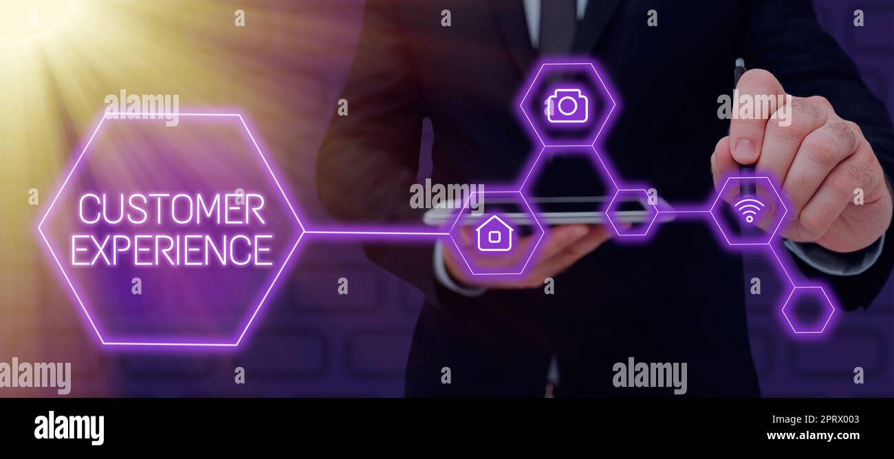 Conceptual caption Customer ExperienceInteraction between Satisfied ...