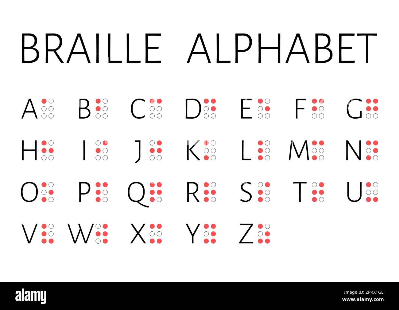 Braille alphabet letters, english version, isolated on white background ...