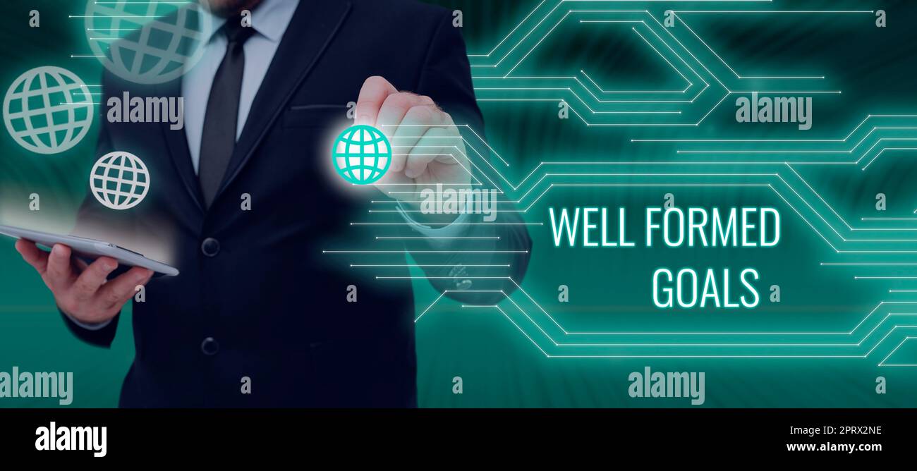 Text caption presenting Well Formed GoalsInner Coaching Straight ... Text caption presenting Well Formed GoalsInner Coaching Straight ...