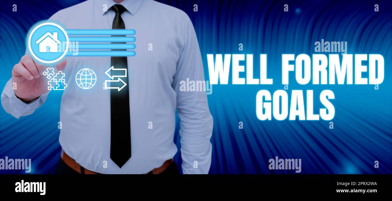 Sign displaying Well Formed GoalsInner Coaching Straight forward ...