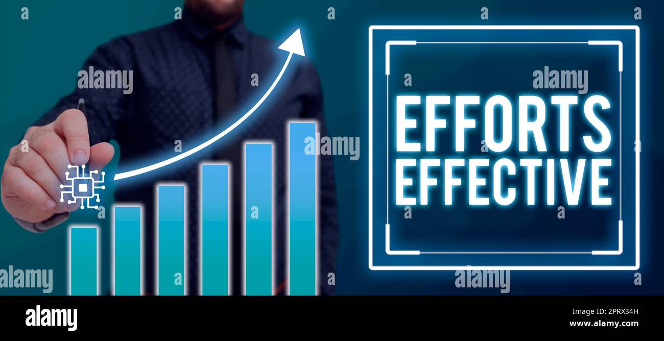 Hand writing sign Efforts EffectiveProduces the results as per desired ...