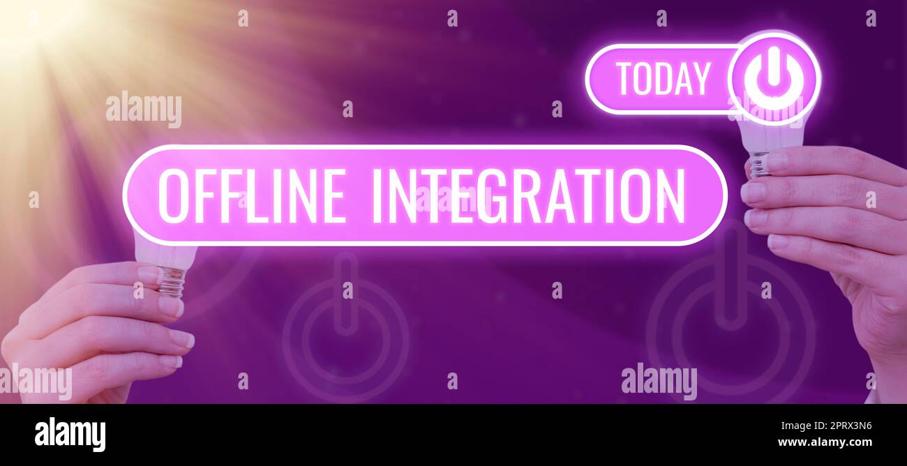 Conceptual display Offline Integration. Concept meaning First Triad of ...