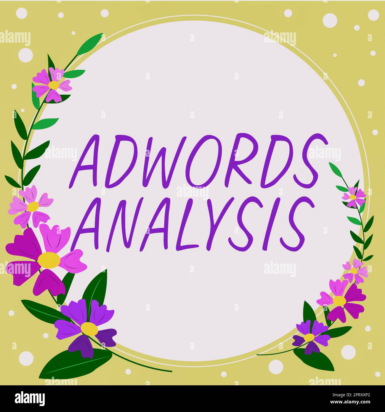 Text showing inspiration Adwords Analysis, Business idea change in ...