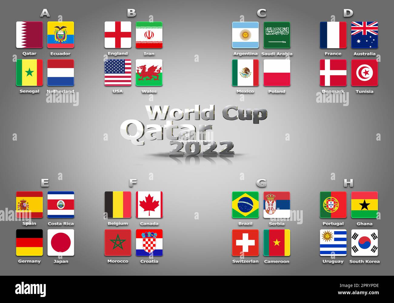 3d illustration groups of World Cup Qatar 2022 championship. All 32 ...