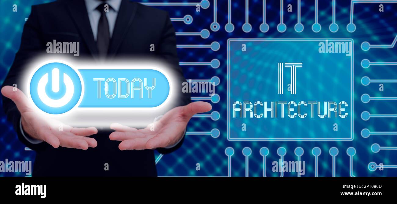 Writing Displaying Text It Architecturearchitecture Is Applied To The