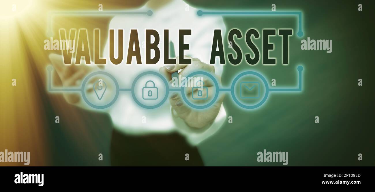 Sign displaying Valuable AssetYour most valuable asset is your ability ...