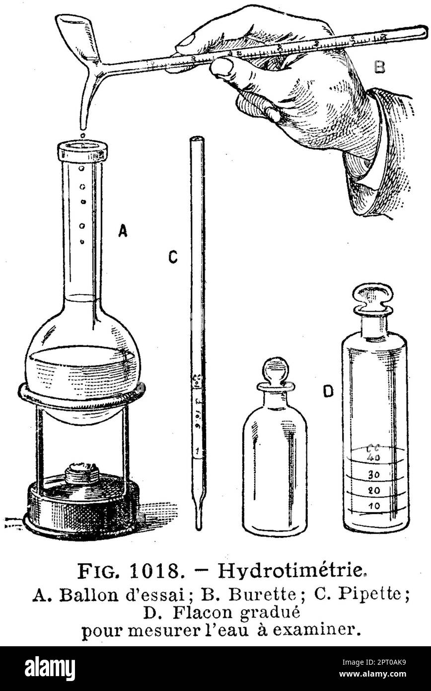 Hydrometry hi-res stock photography and images - Alamy