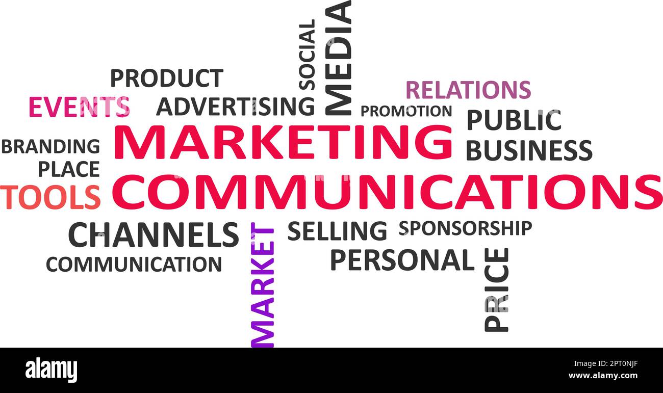 word cloud - marketing communications Stock Vector Image & Art - Alamy
