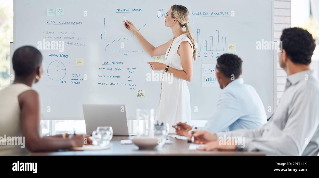 Whiteboard, finance and presentation with leader woman working on ...