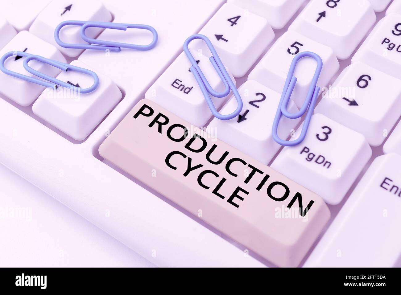 Inspiration showing sign Production Cycle, Word for conversion of raw ...