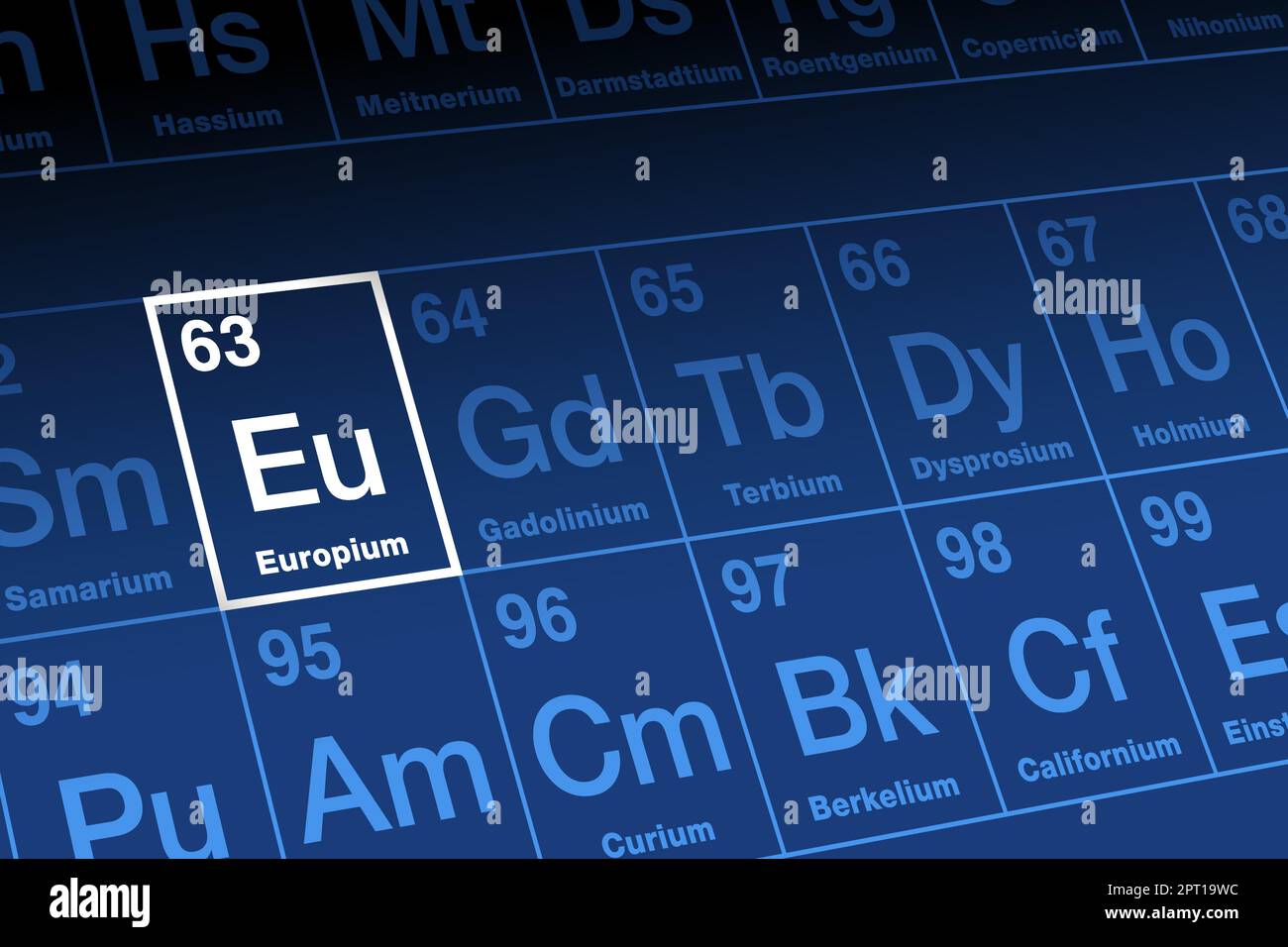 Europium on periodic table of the elements, with element symbol Eu ...