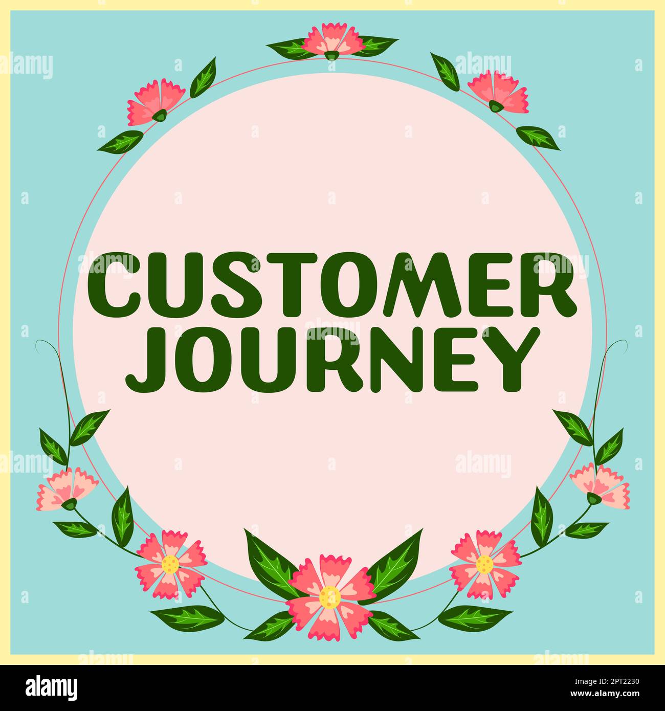 Conceptual display Customer Journey, Business overview complete service ... Conceptual display Customer Journey, Business overview complete service ...