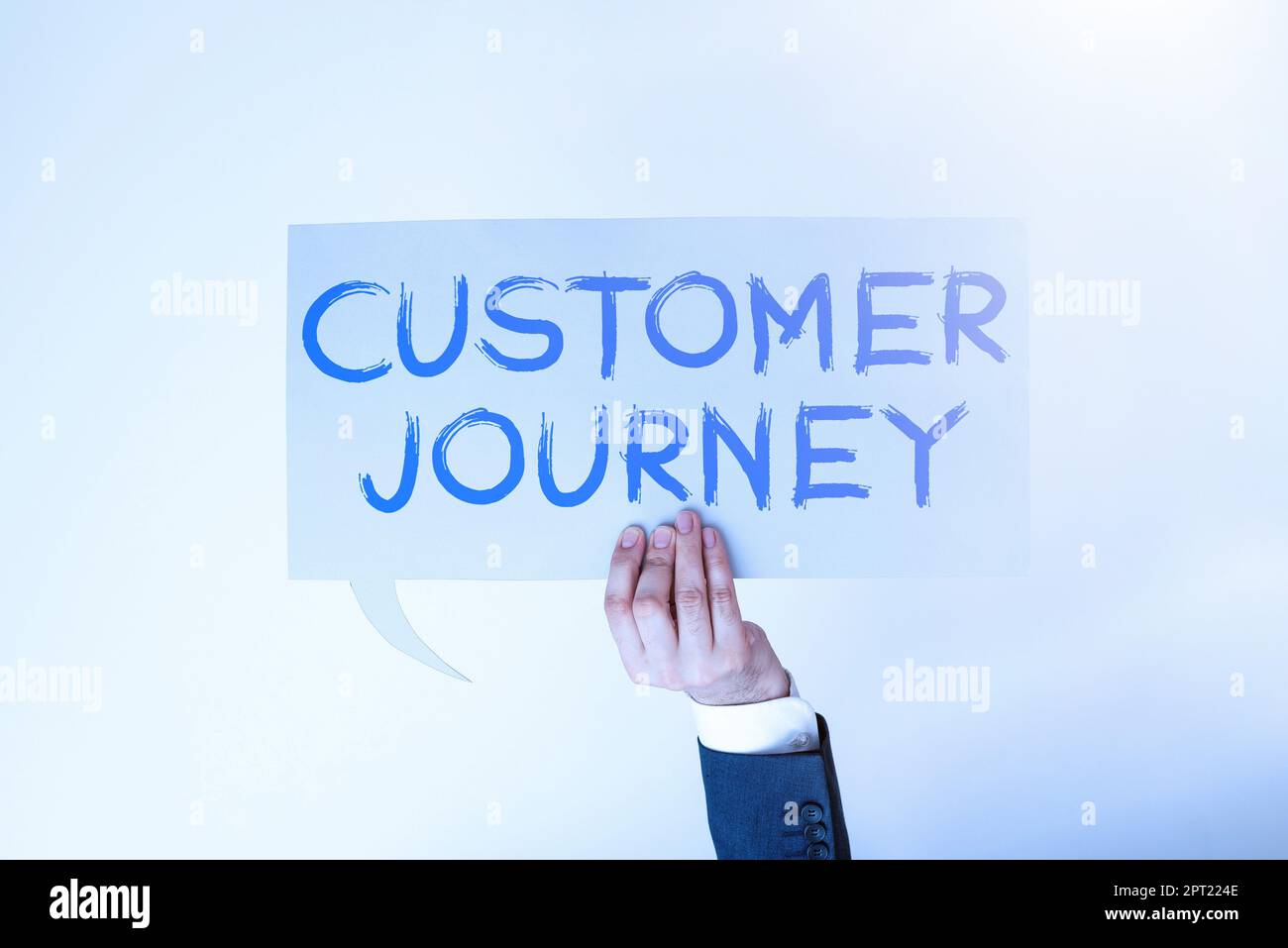 Conceptual caption Customer Journey, Business overview complete service ...
