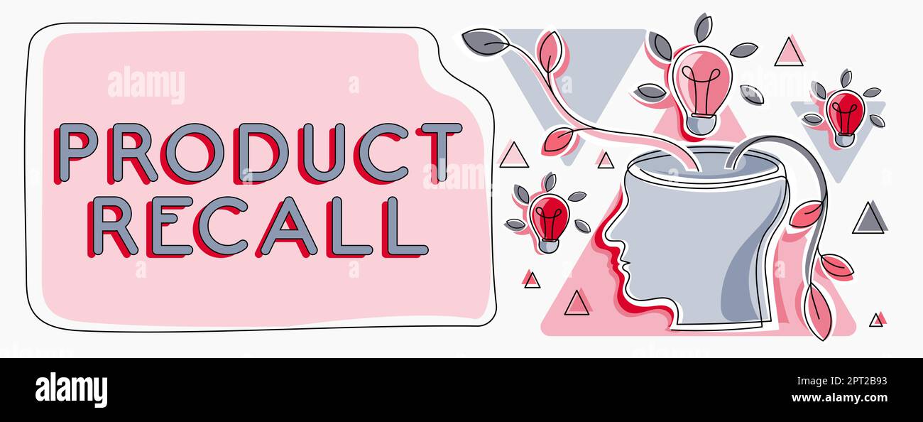 Text sign showing Product Recall, Business approach request to return ...