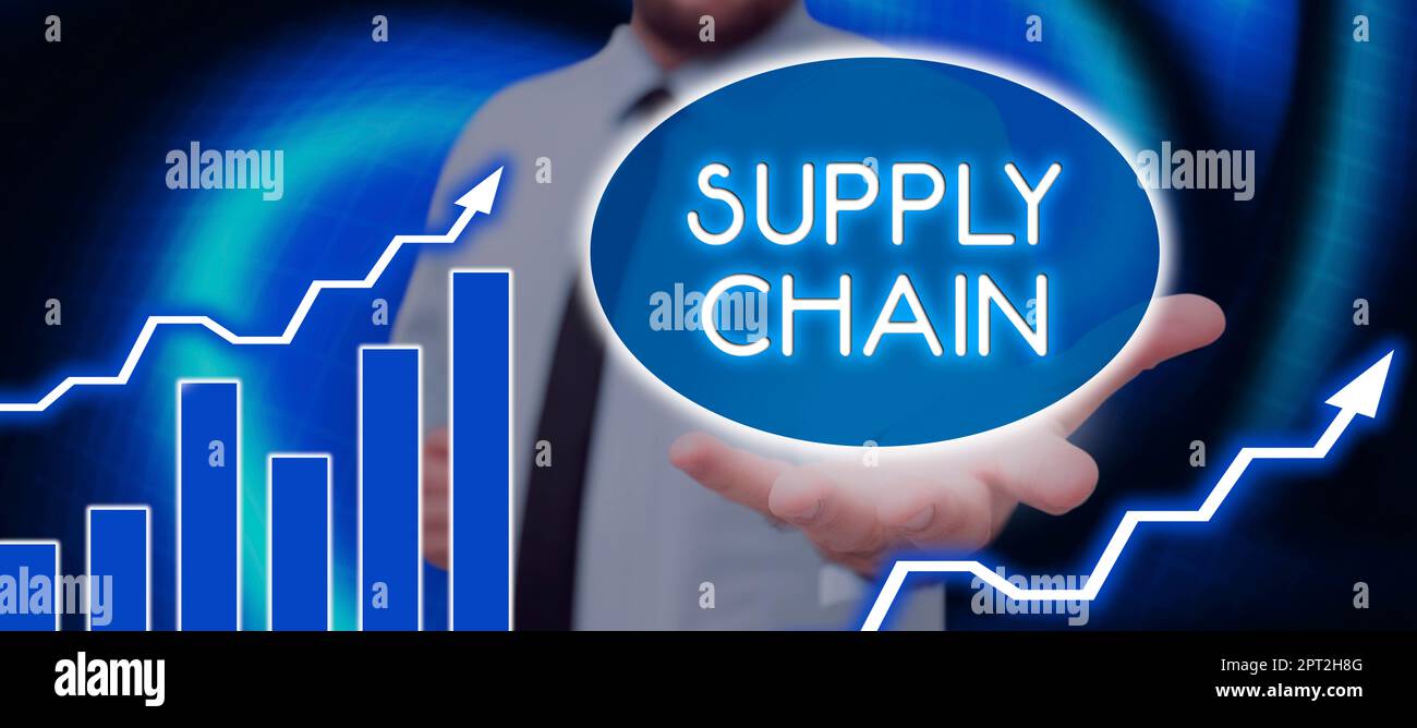 Hand Writing Sign Supply Chain Word For System Of Organization And Processes From Supplier To
