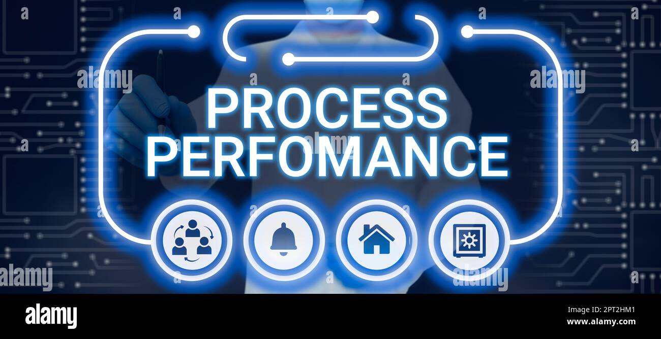 Text caption presenting Process PerfomanceMeasures Process effectively ...