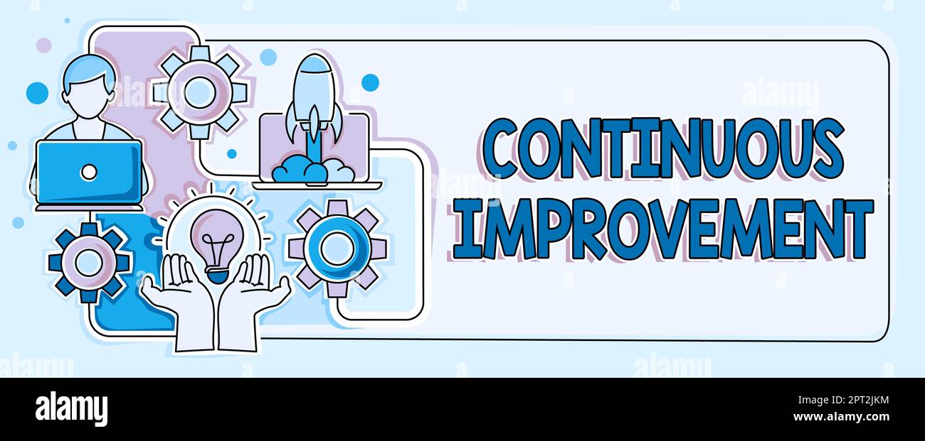 Handwriting text Continuous Improvement, Business approach Ongoing ...
