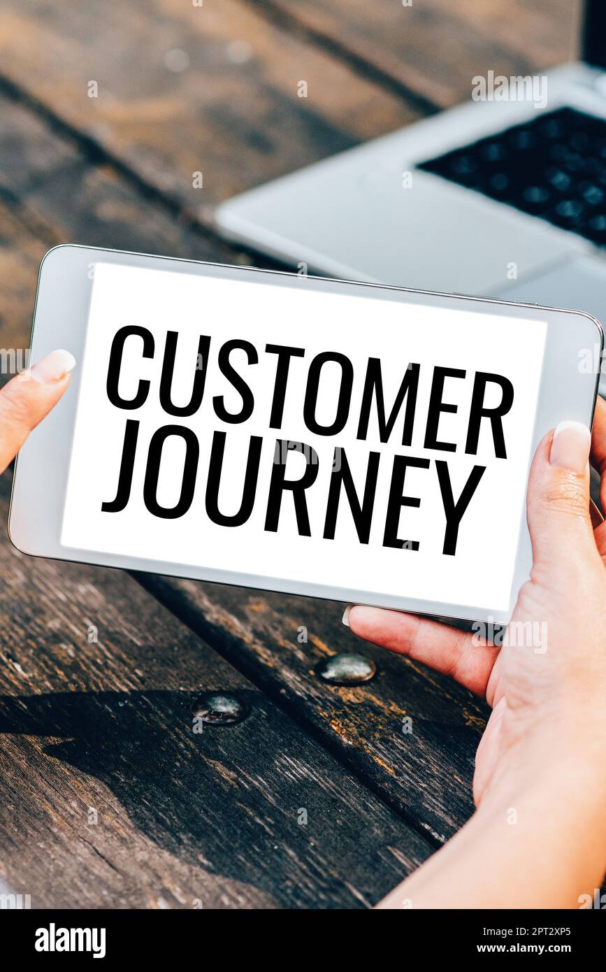 Text sign showing Customer Journey, Word Written on complete service ...
