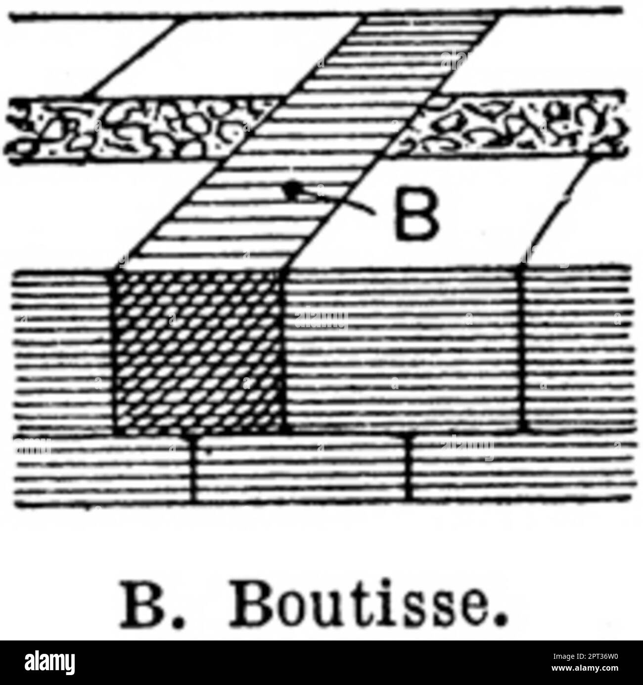 Artifact construction Cut Out Stock Images & Pictures - Alamy