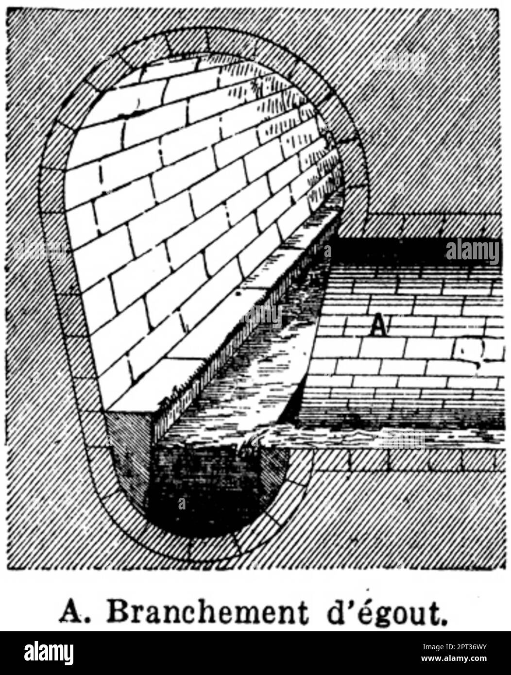 Artifact construction Cut Out Stock Images & Pictures - Alamy