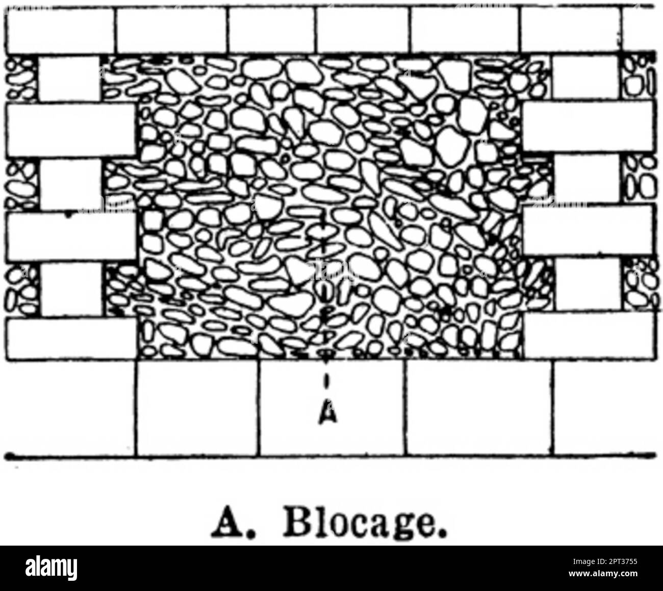 Ancient techniques Cut Out Stock Images & Pictures - Alamy