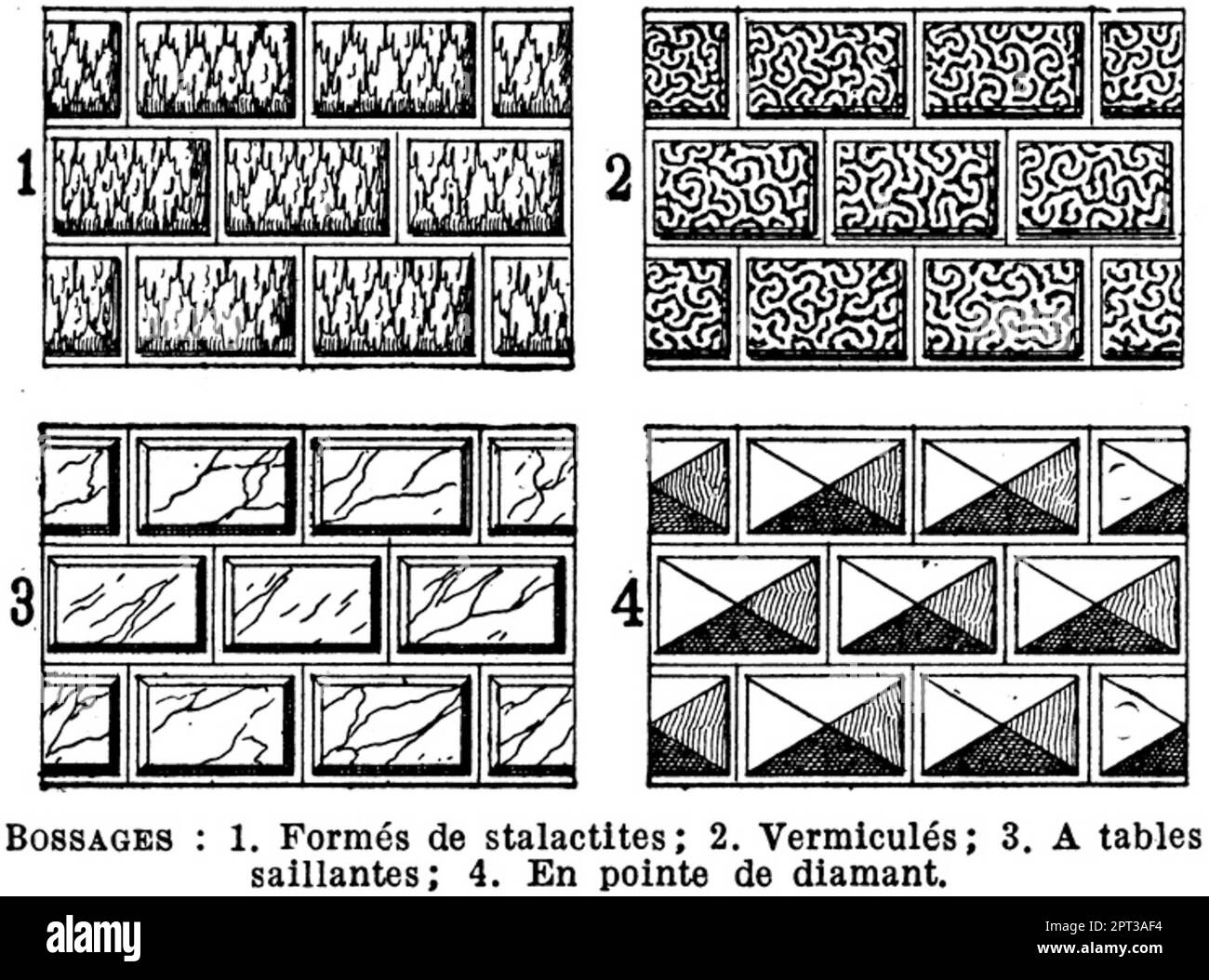 Artifact construction Cut Out Stock Images & Pictures - Alamy