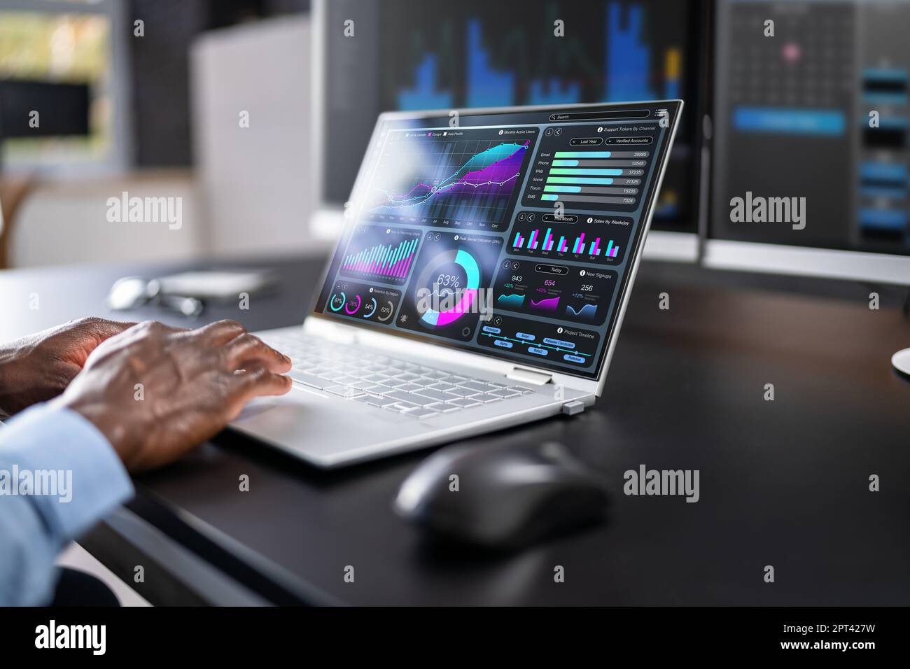 Data Analyst Using Data Analytics KPI Dashboard Stock Photo - Alamy