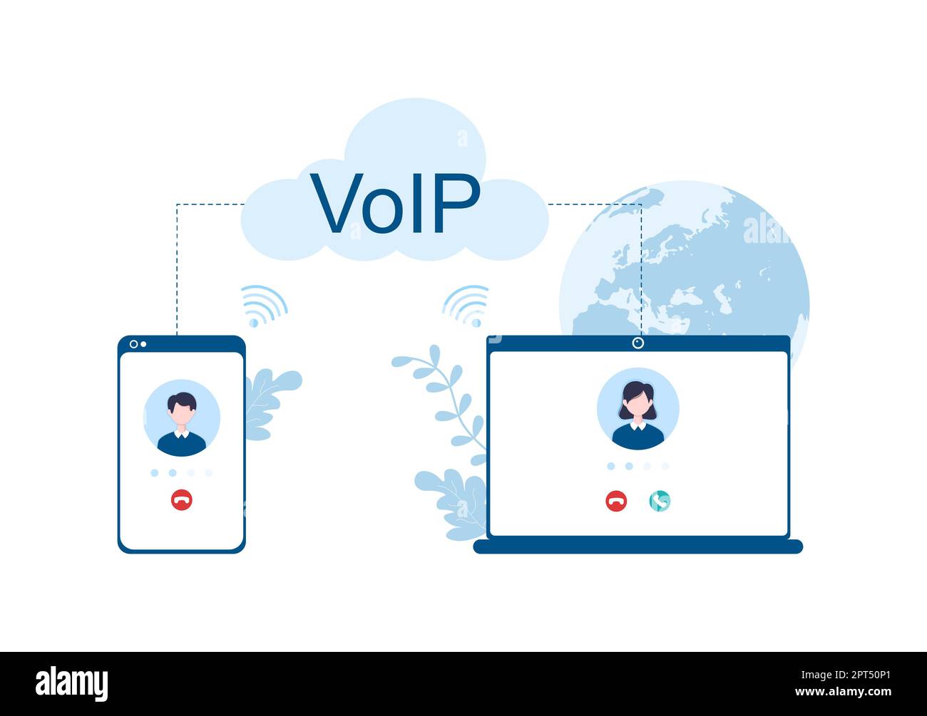 VOIP or Voice Over Internet Protocol with Telephony Scheme Technology ...