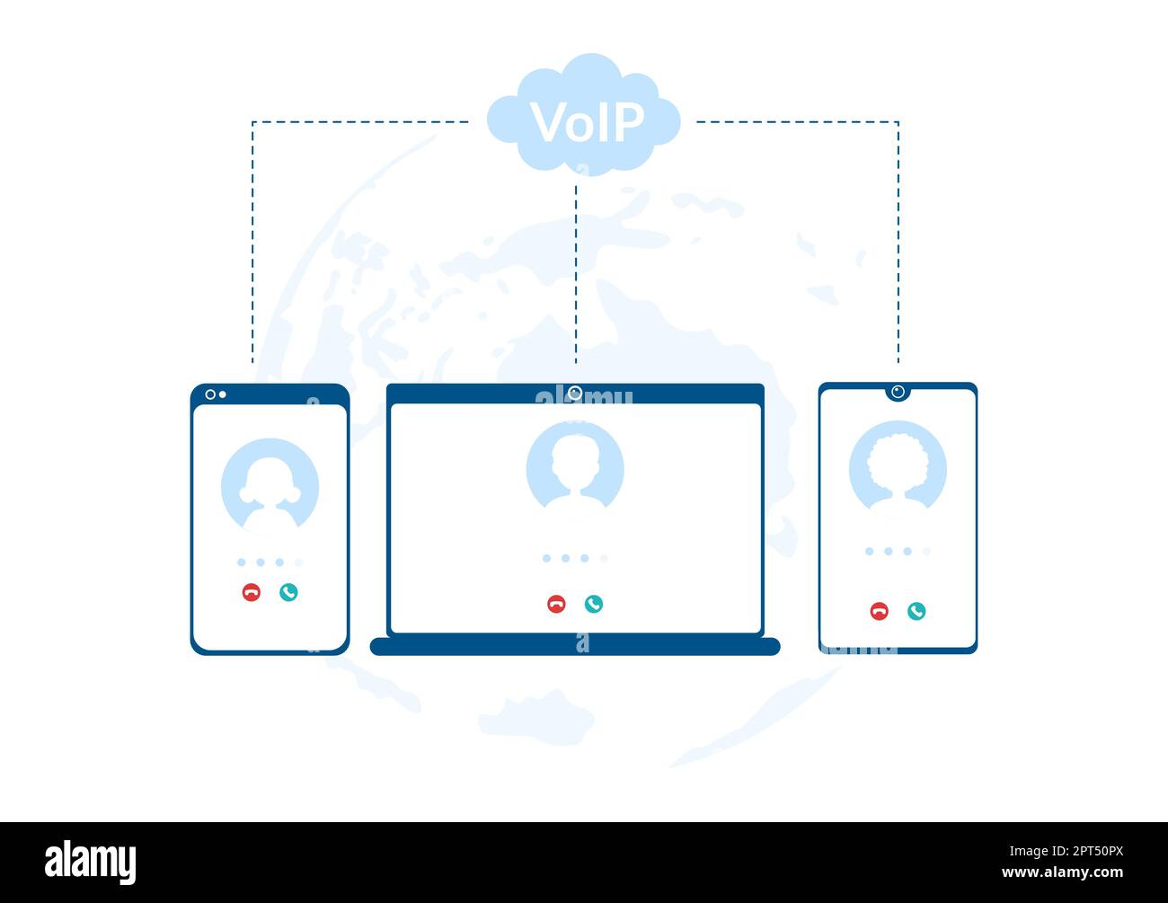 VOIP or Voice Over Internet Protocol with Telephony Scheme Technology ...