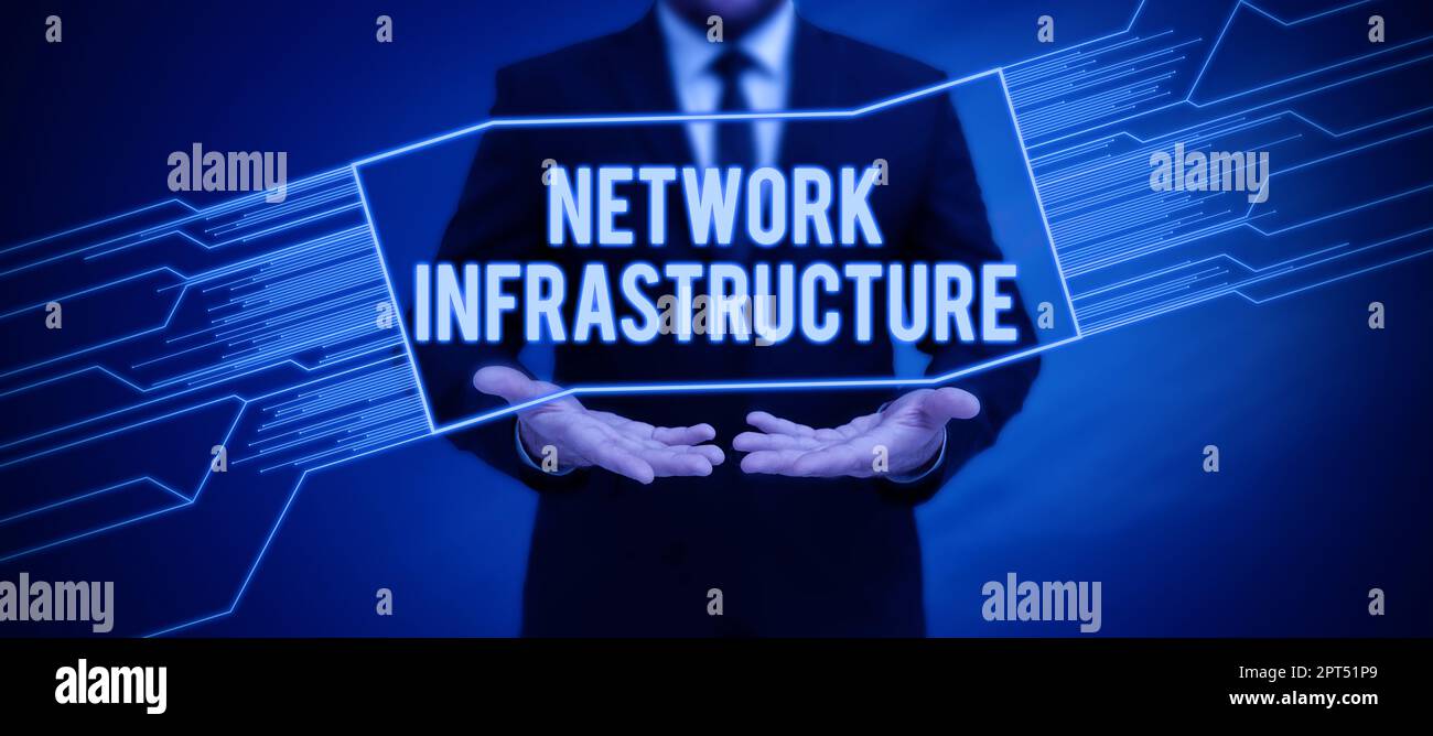 Conceptual caption Network Infrastructure, Business overview Hardware ...