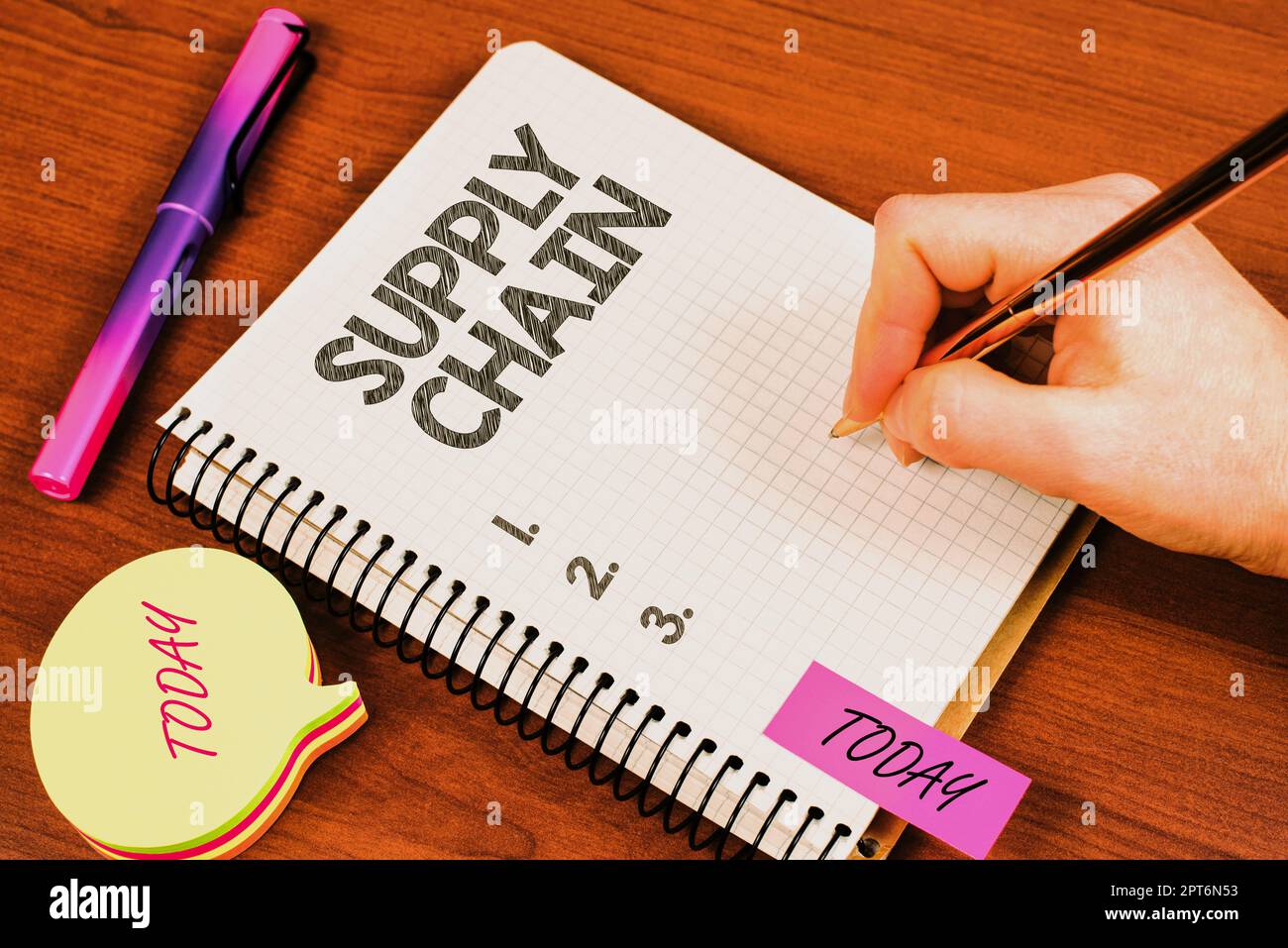 Conceptual Caption Supply Chain Business Concept System Of Organization And Processes From