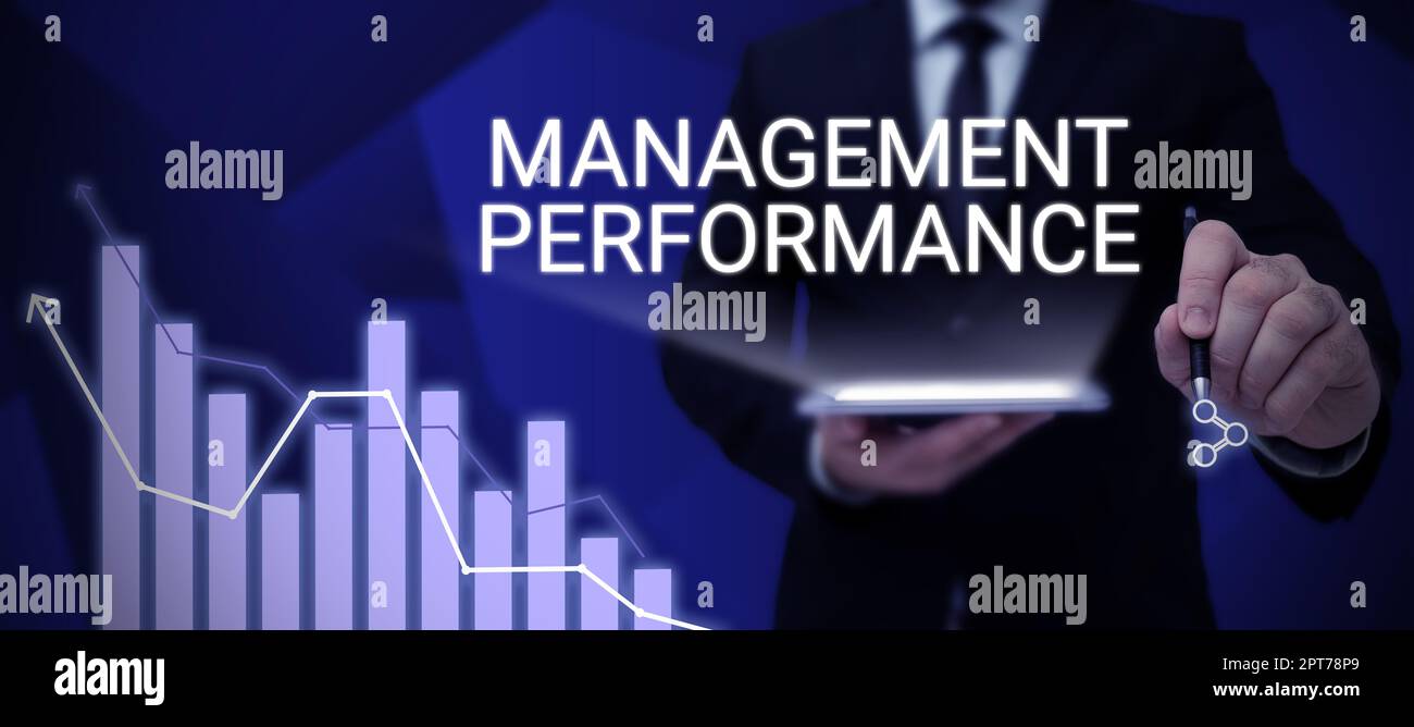 Conceptual display Management Performance, Business concept feedback on ...