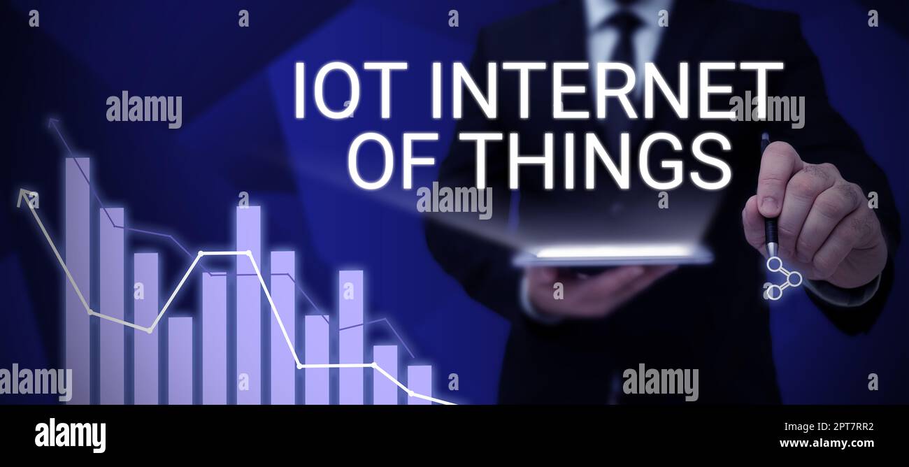 Conceptual caption Iot Internet Of Things, Word for Network of Physical ...