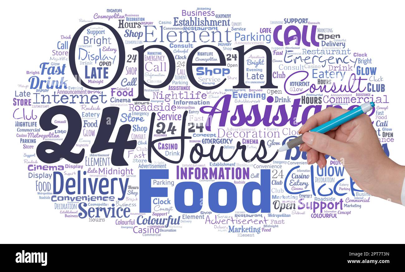 Big word cloud with words open 24 Hours with hand and pen Stock Photo ...