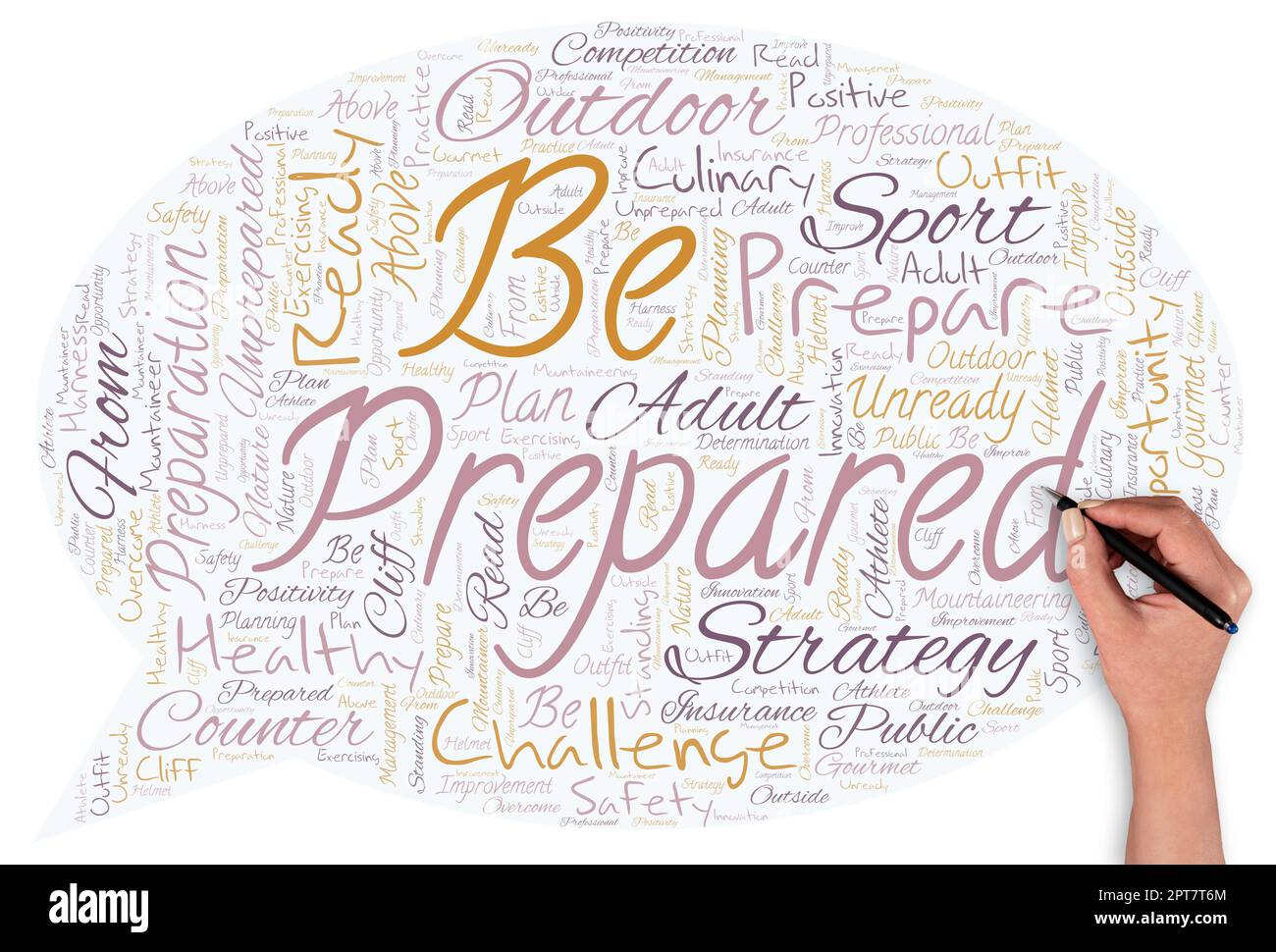 Big word cloud in the shape of chat box with words be prepared with pen ...