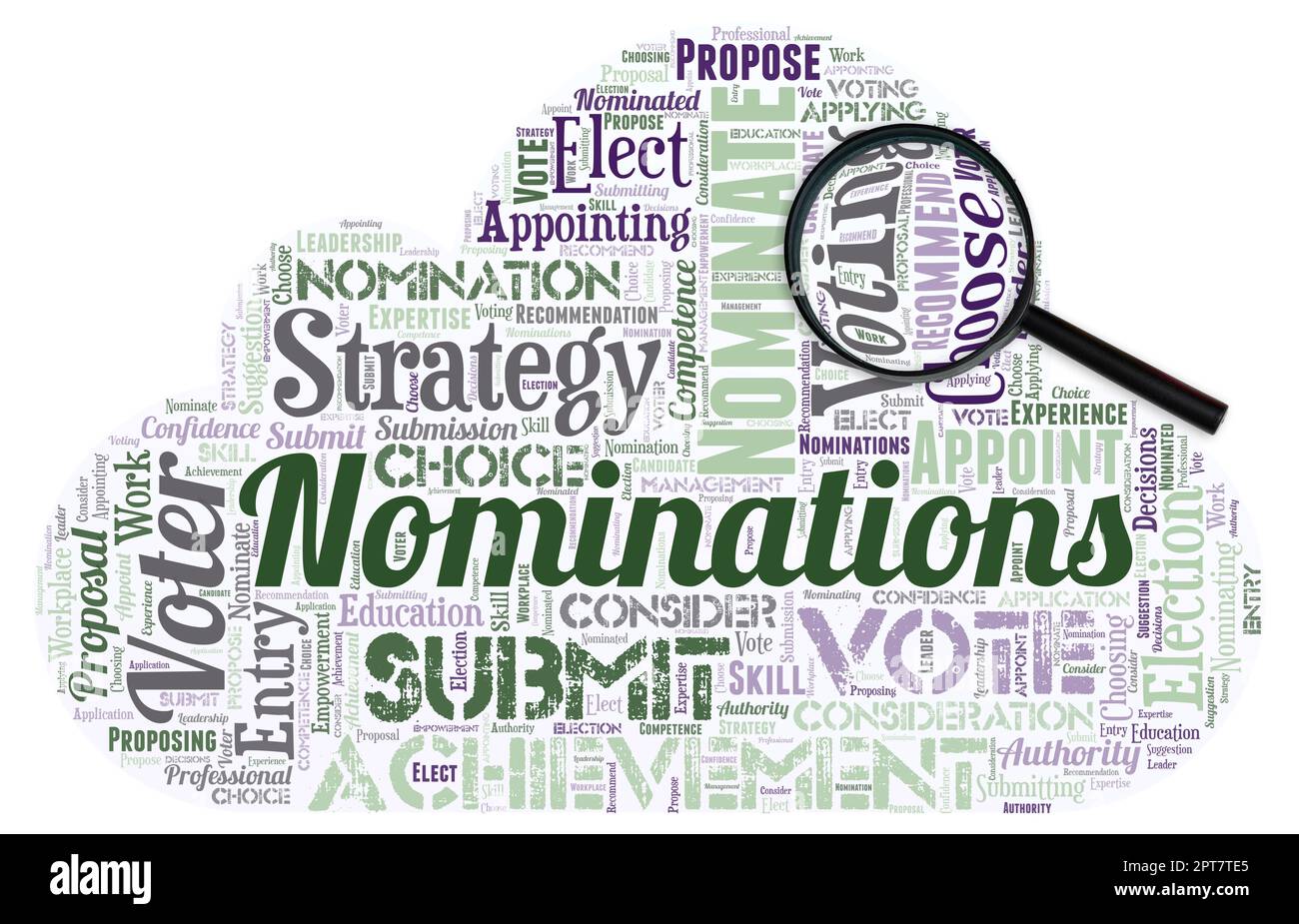 Word cloud in the shape of cloud with zoom glass with words nomination ...