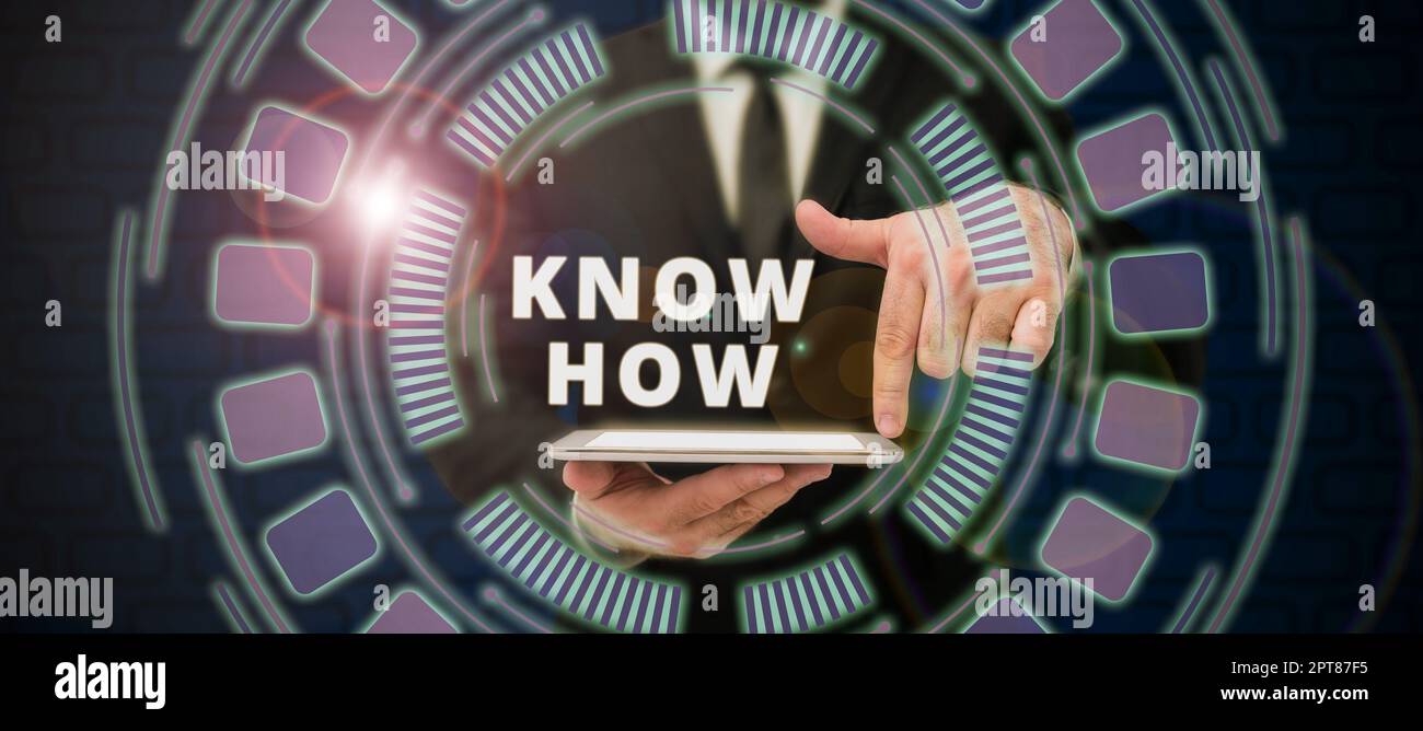 Conceptual caption Know How, Business overview The process to learn of ...