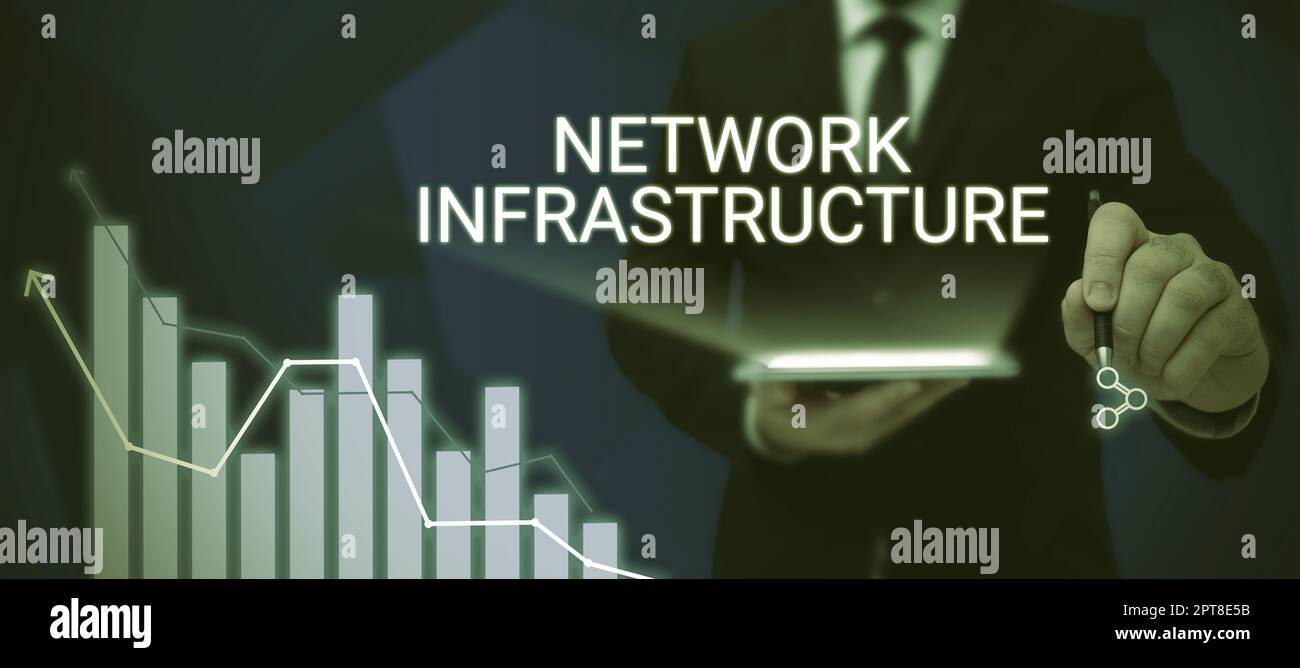Text Showing Inspiration Network Infrastructure Concept Meaning Hardware And Software Resources