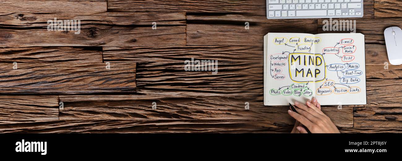 Drawing Business Mindmap Plan. Mind Map Notebook Stock Photo - Alamy