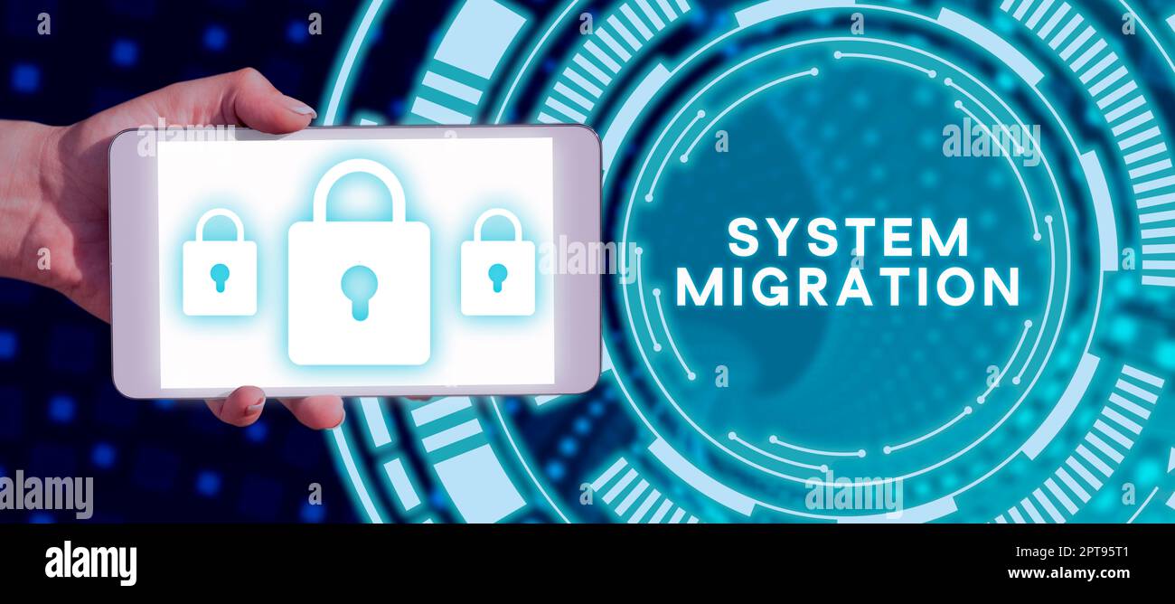 Conceptual display System Migration, Internet Concept group of ...