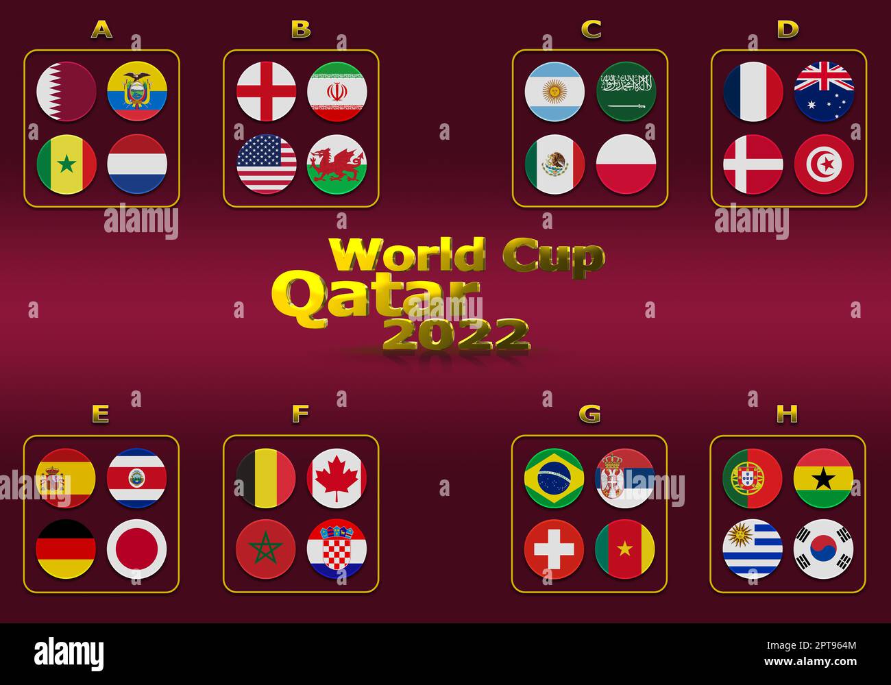 3d illustration groups of World Cup Qatar 2022 championship. All 32 ...